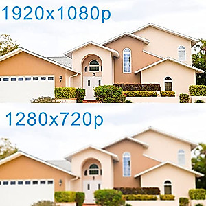 Borntechsz Tuya Smart Life Security Camera,3MP HD Wireless WiFi Home Surveillance Pan/Tilt 355° View Waterproof Full Color Night Vision, Human Detection,Auto Tracking