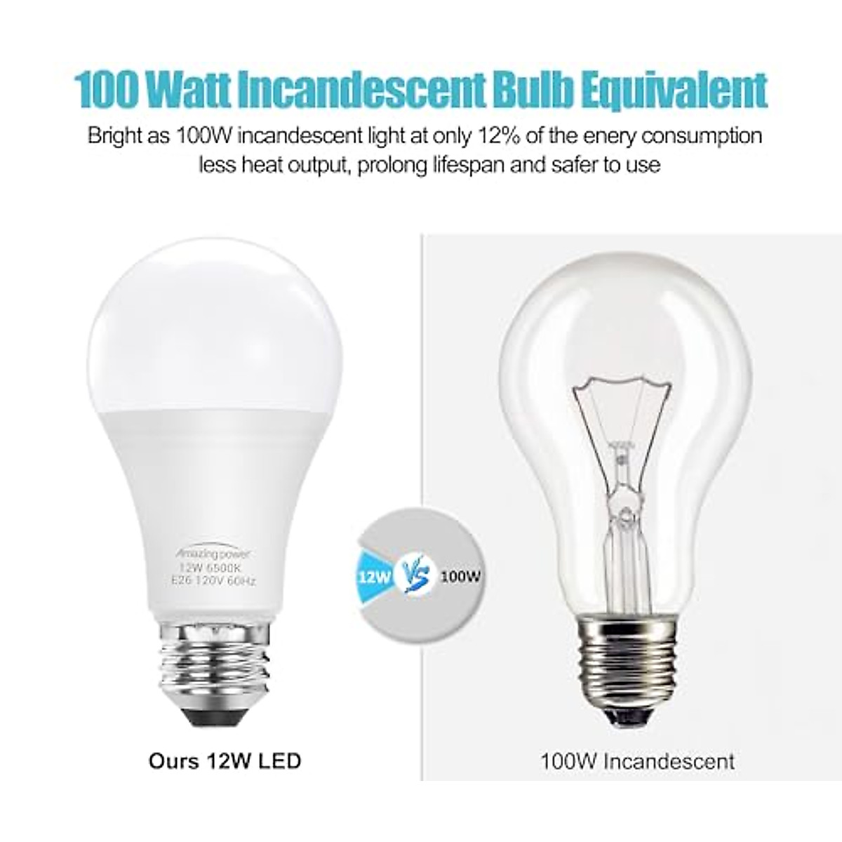 Amazing power 100W Equivalent E26 LED Bulbs, Daylight White Non-Dimmable Medium Screw Base Light Bulbs 6500K, 4-Pack