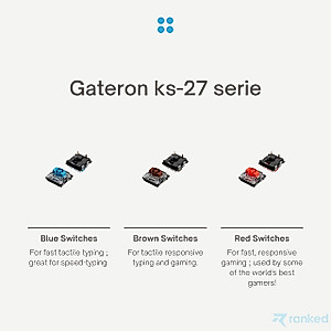 Ranked Gateron ks-27 Low Profile Key Switches for Mechanical Gaming Keyboards | Plate Mounted (Gateron Brown, 65 Pcs)