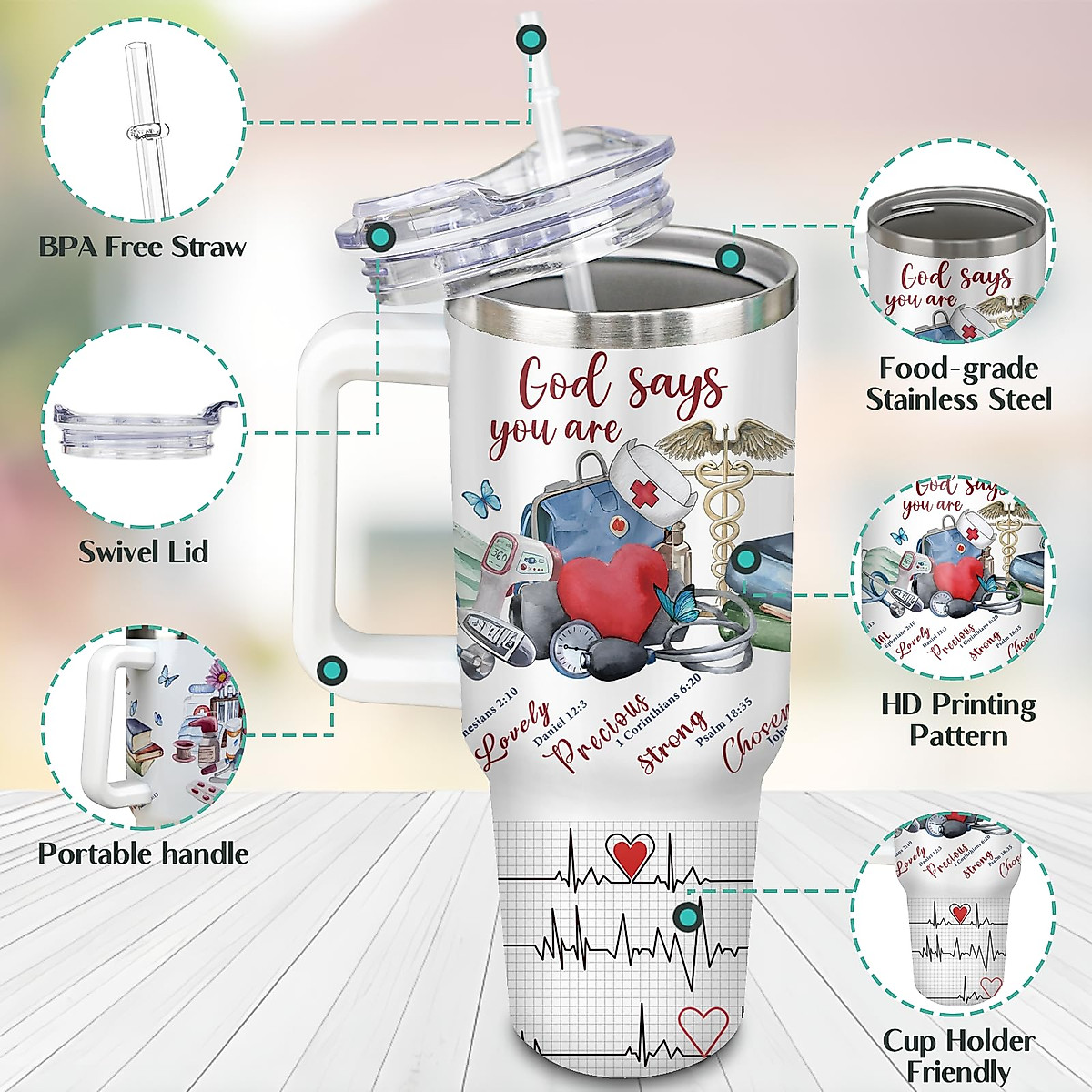 qoepfnsh Nurse Tumbler 40 oz Tumbler with Handle Christian Nurse Travel Coffee Mug Nurse Cup Stainless Steel Insulated 40oz Tumblers with Lid and Straw Nurse Gifts for Women