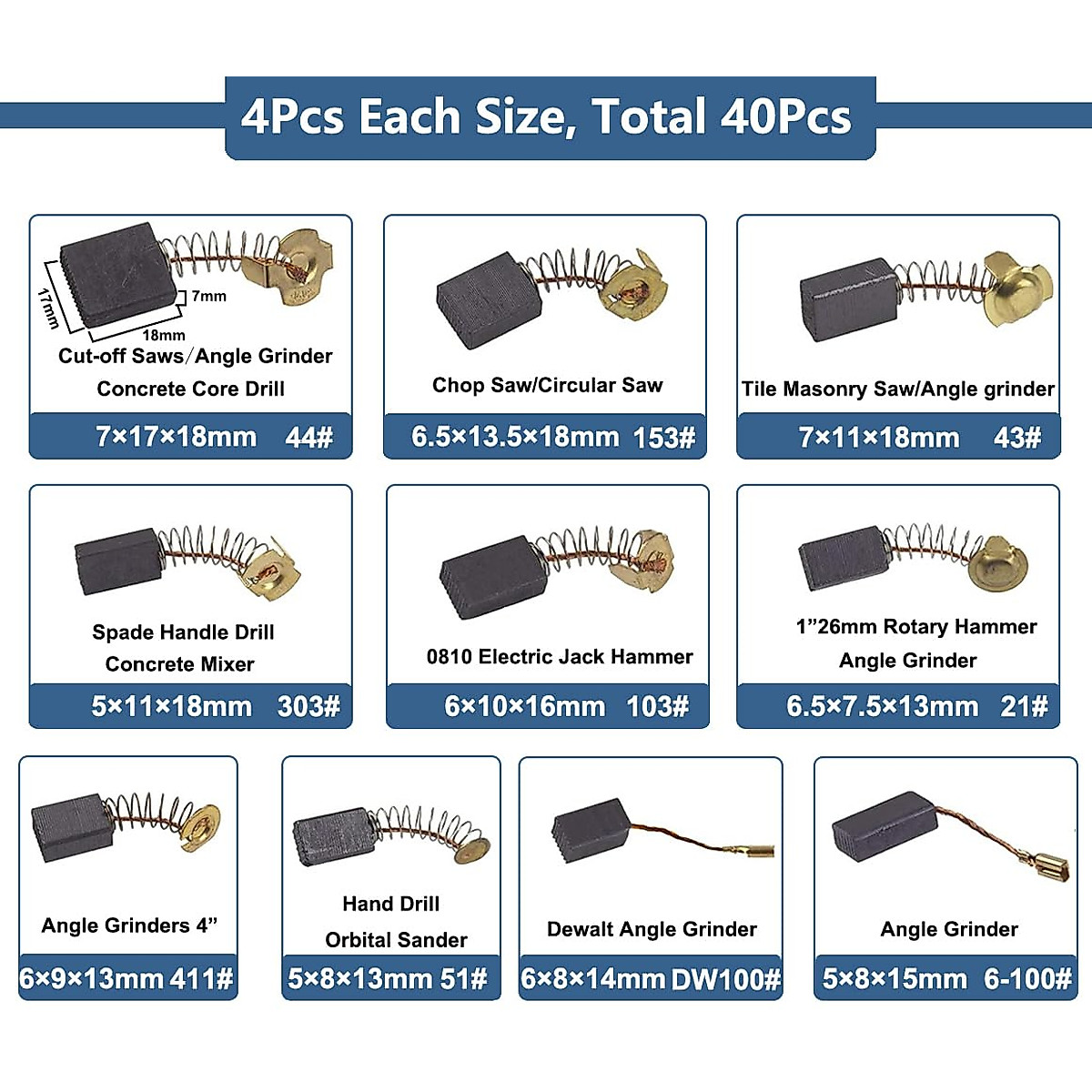 Saipe 40pcs 10 Sizes Electric Motor Carbon Brushes for Replacement Repair Power Tools and Motors Part Such as Electric Hammer Drills, Circular Saws, Angle Grinders