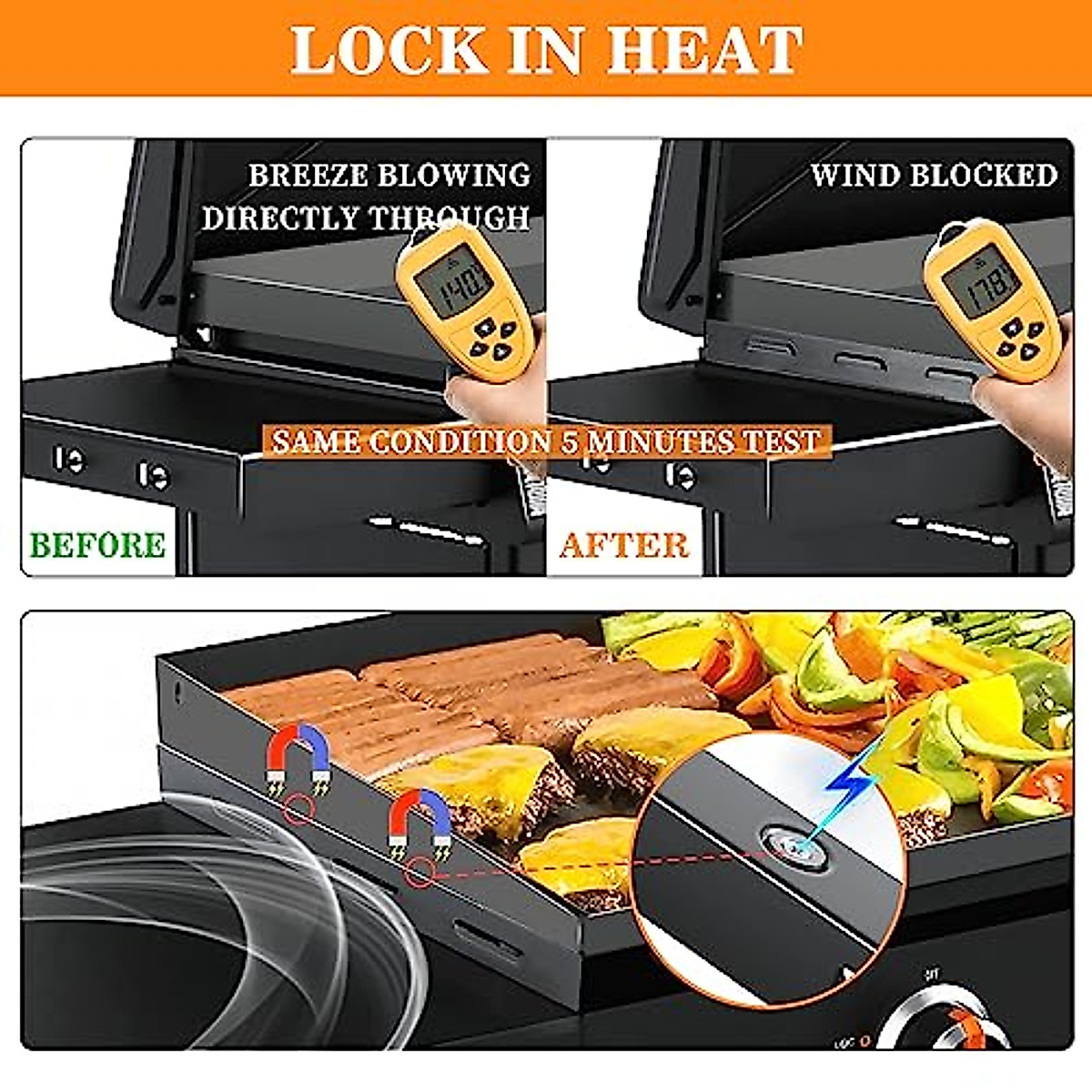 Grisun Wind Guards for Blackstone 22 inch Griddle, Powder Coated Steel Magnetic Wind Shields for Holding Heat, Grill Accessories for Blackstone, Compatiable with Side Shelf, Rear Grease Cup and Hood