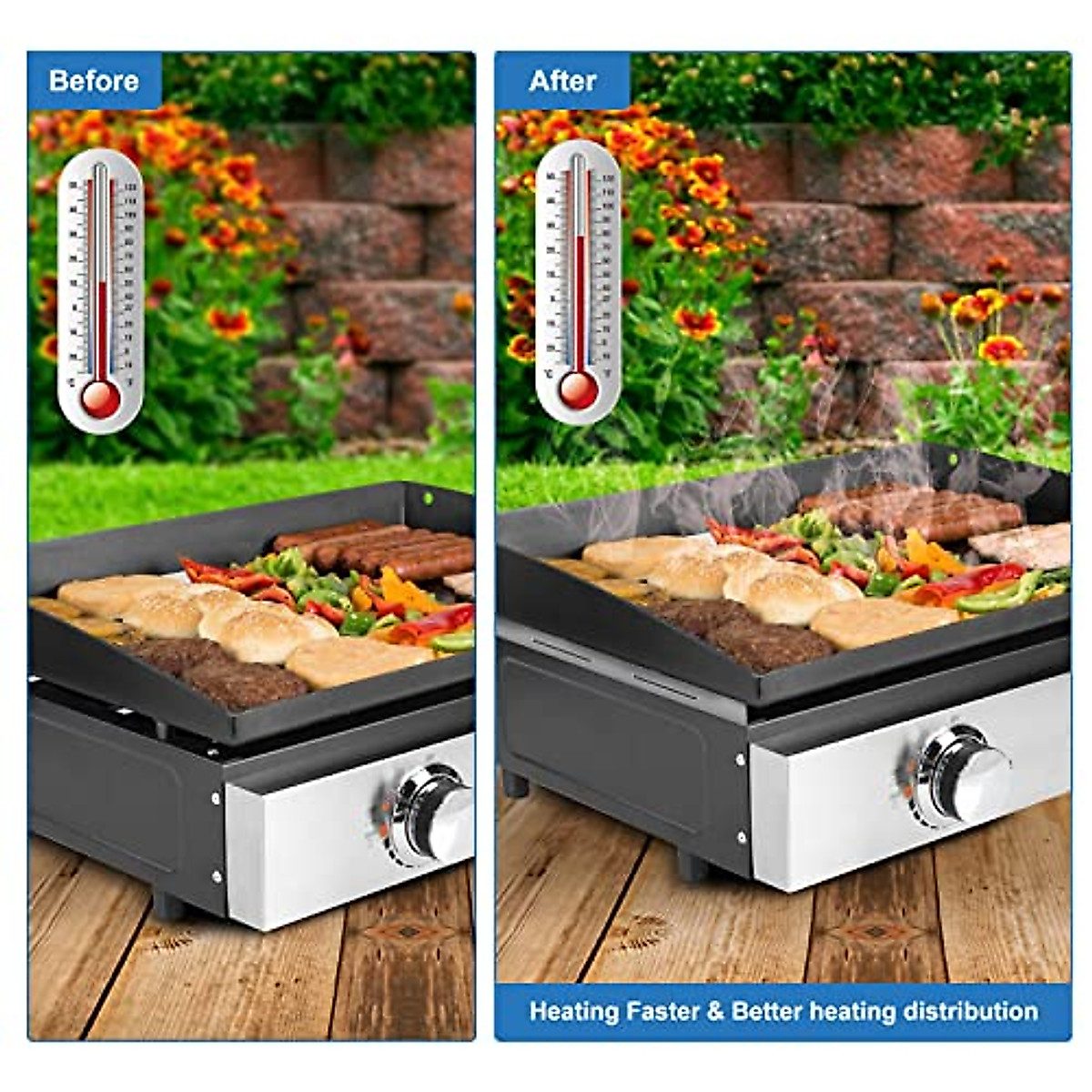 Wind Guard for Blackstone 22 Inch Griddle, Blackstone Griddle Accessories, Magnetic Stainless Steel Wind Screen, Compatible with Rear Grease Cup, Hood and Side Shelf