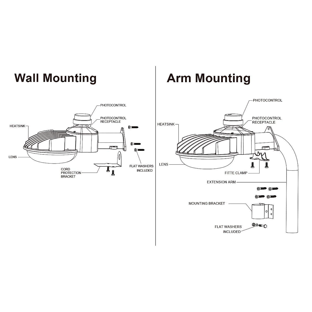 LED Dusk to Dawn Area Light - 120 Watt - 15,000 Lumens! - Perfect for use as an LED Yard Light, LED Area Light or LED Security Light