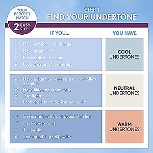 CoverGirl & Olay Simply Ageless 3-in-1 Liquid Foundation, Matte Finish, Hyaluronic & Vitamin C Formula, Cruelty Free, Natural Beige, 1 Count