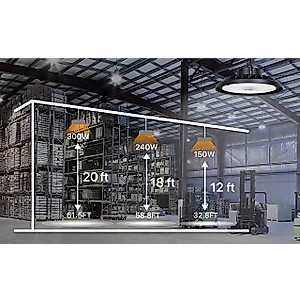 Auroriv UFO LED High Bay Light 150W|21000lm|3000,4000,5000k|3CCT,AC100-277V/347V(0-10V dimming),3.8' Cable with US Plug for Commercial Warehouse, 5-Year Warranty