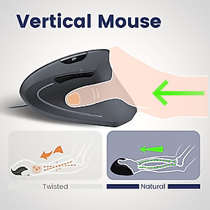 Perixx PERIDUO-512B US, Wired Ergonomic Keyboard and Vertical Mouse Combo - USB - Black - US English