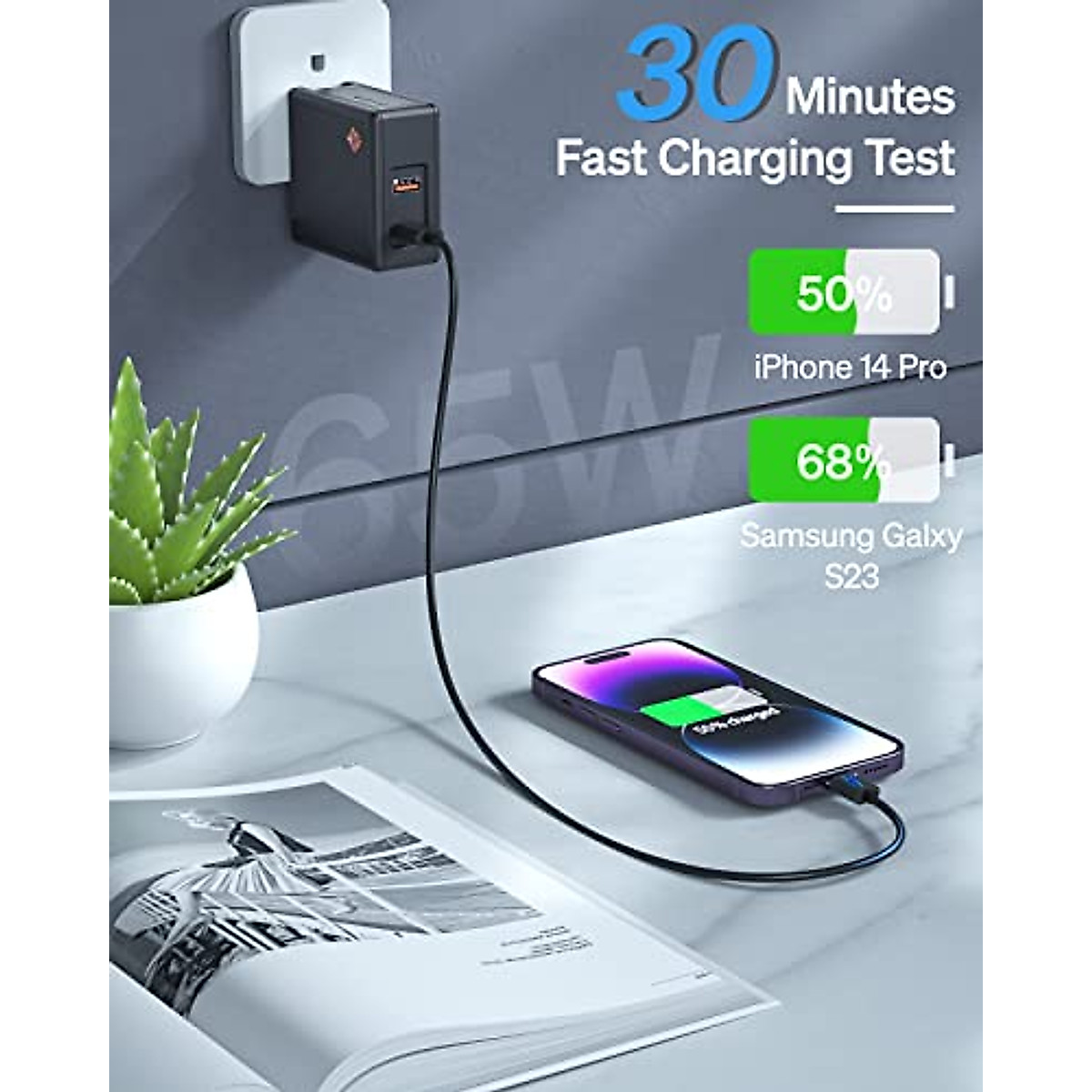 𝐒𝐥𝐢𝐦𝐐 65W,45W Laptop Charger：USB C GAN AC Adapter - Foldable Mini Wall Plug for Lenovo,Dell,Chromebook,iPhone, iPad