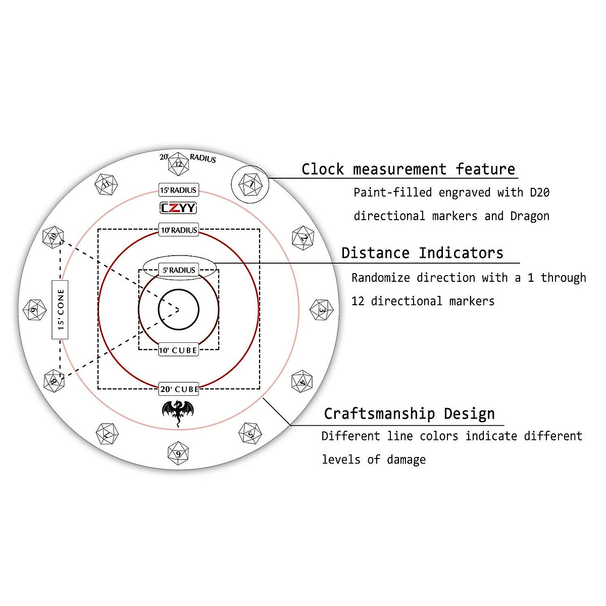 CZYY Spell Template Set for Dungeons and Dragons, Pathfinder, D&D and Tabletop RPG