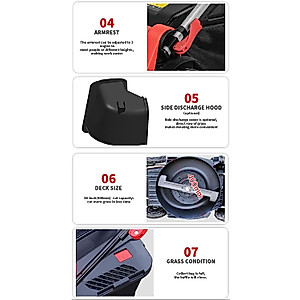 40V Lithium-Ion Electric Lawn Mowers Cordless Walk-Behind Lawn Mowers Electric Lawn Mowers with Bagging Machines, 7 Adjustable Cutting Heights