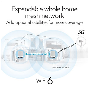 NETGEAR Orbi 5G Tri-Band WiFi 6 Mesh System (NBK752) – Router with 1 Satellite Extender | Coverage up to 5,000 sq. ft, 40 Devices | AX4200 (Up to 4.2Gbps)