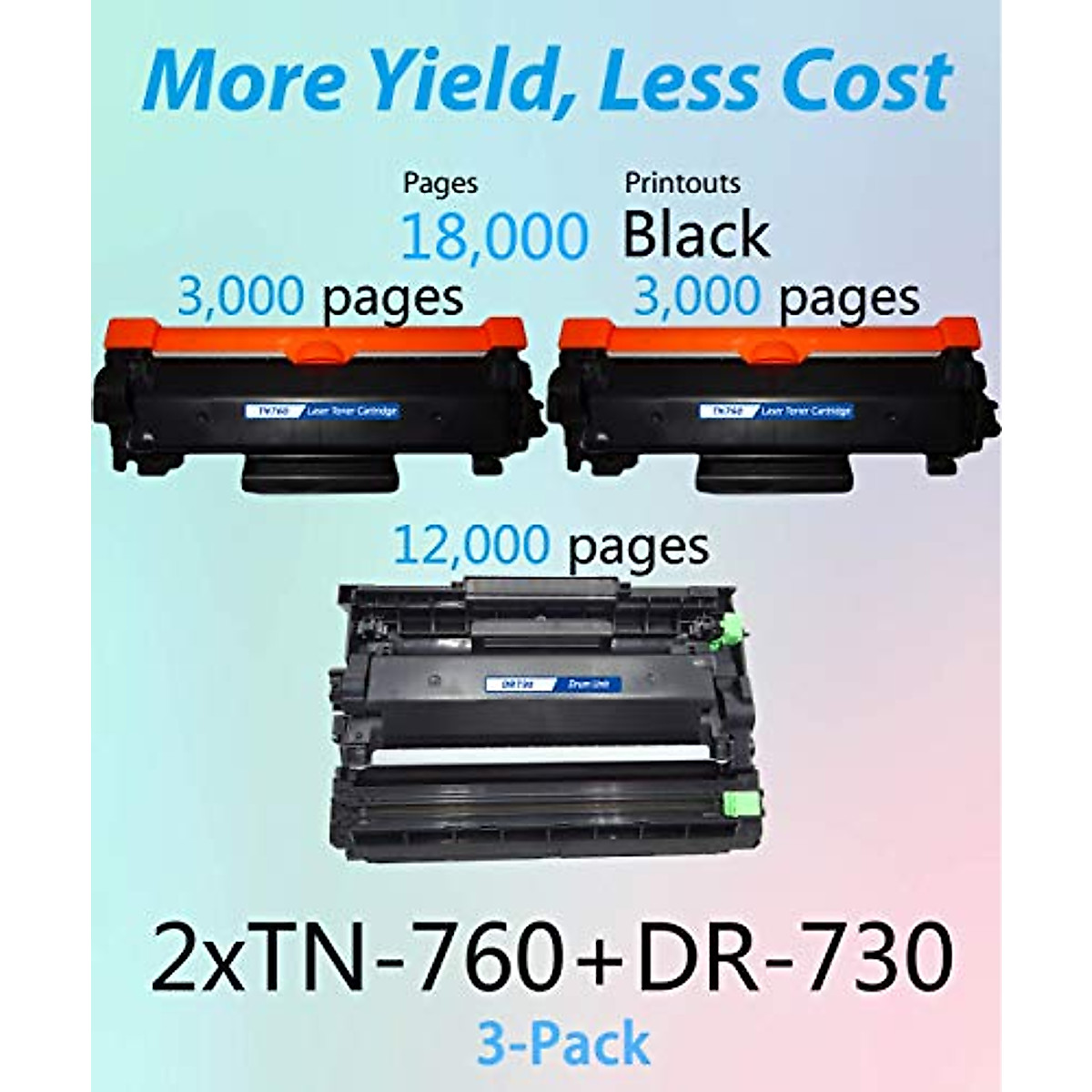 MM MUCH & MORE Compatible TN-760 TN760 Toner Cartridge and DR730 Drum Unit Replacement for Brother MFC-L2710DW L2750DWXL HL-L2350DW L2390DW L2395DW L2370DWXL L2550DW Printer (3-Pack, 2 Toner + 1 Drum)