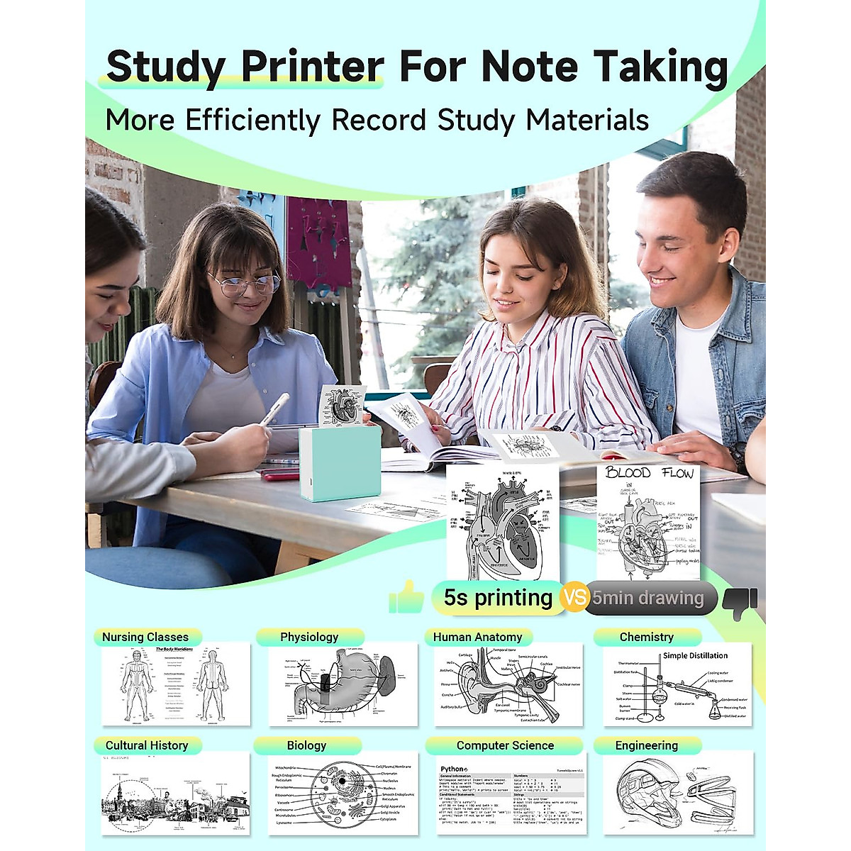 Memoking Print Pods Mini Printer - Inkless Sticker Printer Machine M02 Print Pod Bluetooth Portable Mini Printer for iPhone Thermal Pocket Printer Sticky Note Printer for Note, Photo, DIY, Scrapbook