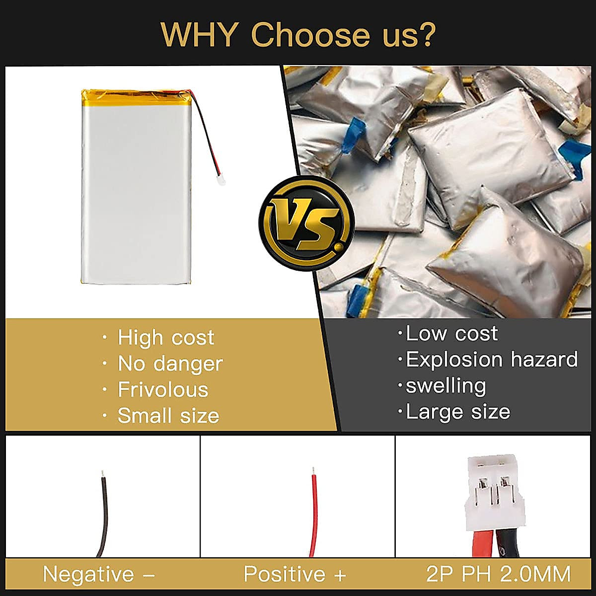 AKZYTUE 3.7V 10000mAh 1165110 Lipo Battery Rechargeable Lithium Polymer Ion Battery with PH2.0mm JST Connector