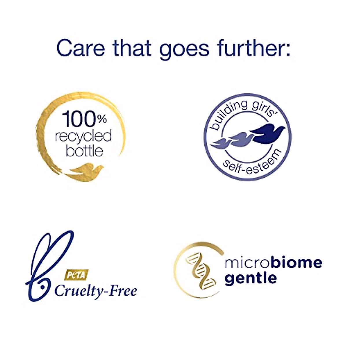 Dove Body Wash to Revitalize and Refresh Skin Mango Butter and Almond Butter Effectively Washes Away Bacteria While Nourishing Your Skin 34 oz 3 Count