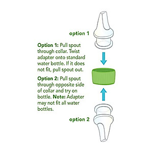 green sprouts Spout Adapter for Water Bottle, Quickly Converts a Standard Bottle into a Sippy Cup, Collar Fits Two Bottle Sizes, One Size