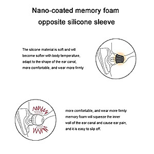 Adhiper Silicone Earplugs 6 Pieces of Eartips Replacement Earplugs is Compatible for Beats Studio Buds Headphones (Red)