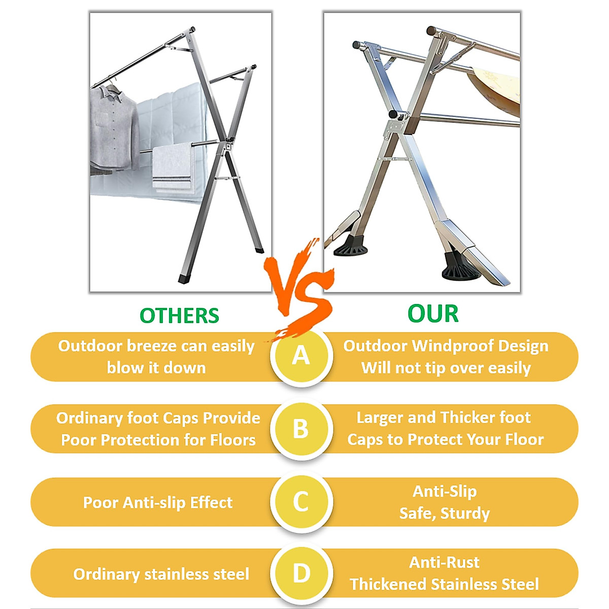 79 Inches Clothes Drying Rack Clothing with Windproof Design, Folding Indoor Outdoor,Heavy Duty Stainless Steel Laundry Drying Rack,Foldable Portable Garment Rack,20 Hooks,12 Clips,5 Shoe Drying Racks