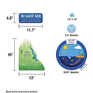 Carson Dellosa – Water Cycle Bulletin Board Set, Classroom Décor, 20 Pieces
