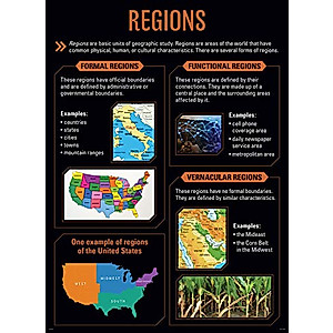 Creative Teaching Press 5 Themes of Geography 5-Poster Set (Display in Classrooms, Walls, Hallways, Learning Spaces, Common Areas and More)