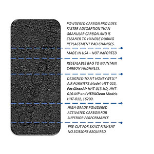 CoreCarbon 6-Pack Exact Fitment Carbon Pre-Filter Designed to Fit Honeywell Model HTT-022, Pet CleanAir HHT-013-HD, HHT-016-MP and HEPAClean Models HHT-011, 16200