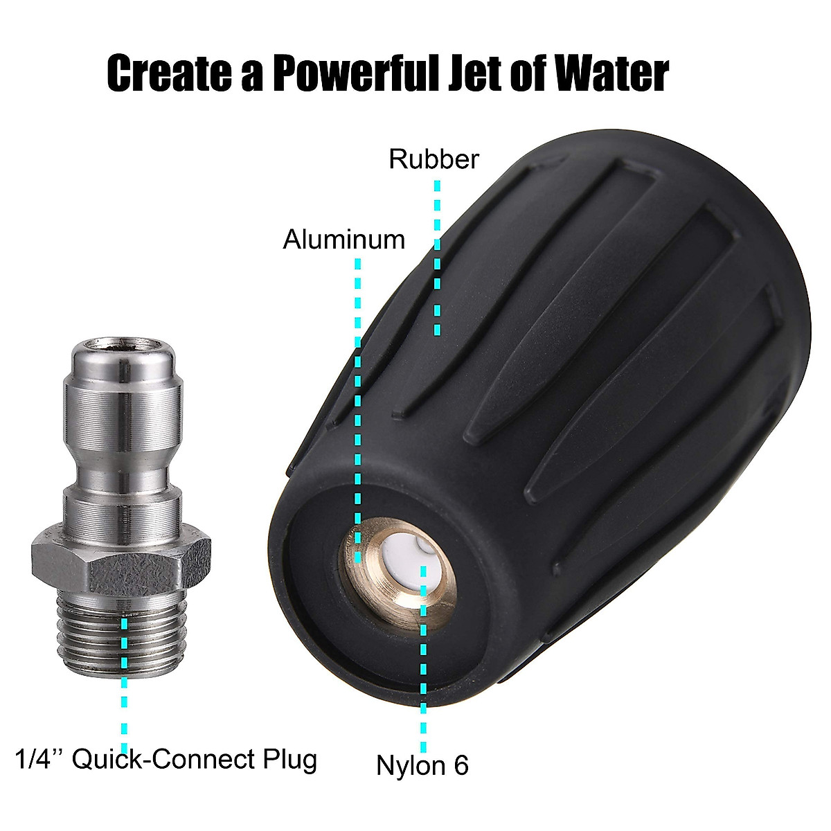 M MINGLE Turbo Nozzle for Pressure Washer, Gutter Cleaner for Pressure Washer, 1/4 Inch Quick Connect, 5 Nozzle Tips