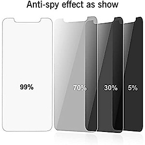 Ailun Privacy Screen Protector for iPhone 11 Pro Max/iPhone Xs Max [6.5 Inch] 2Pack Anti Spy Private Case Friendly Tempered Glass [Black]