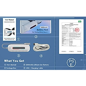 Famido Power Bank Battery Pack Compatible with Oculus/Meta Quest 2-Accessories for Quest 2 Extra 2-4Hours VR Playtime VR Headset Accessories