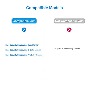 SkingHong Baby Monitor Mount (with Clip) for Eufy Spaceview/Spaceview Pro/Spaceview S Baby Camera