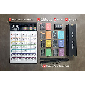reussir Guitar Chord Poster | 16"x24" Guitar Chord Chart & 56 Guitar Fretboard Cards & Magnetic Poster Hanger | A Gift for Guitar Beginners and Teachers