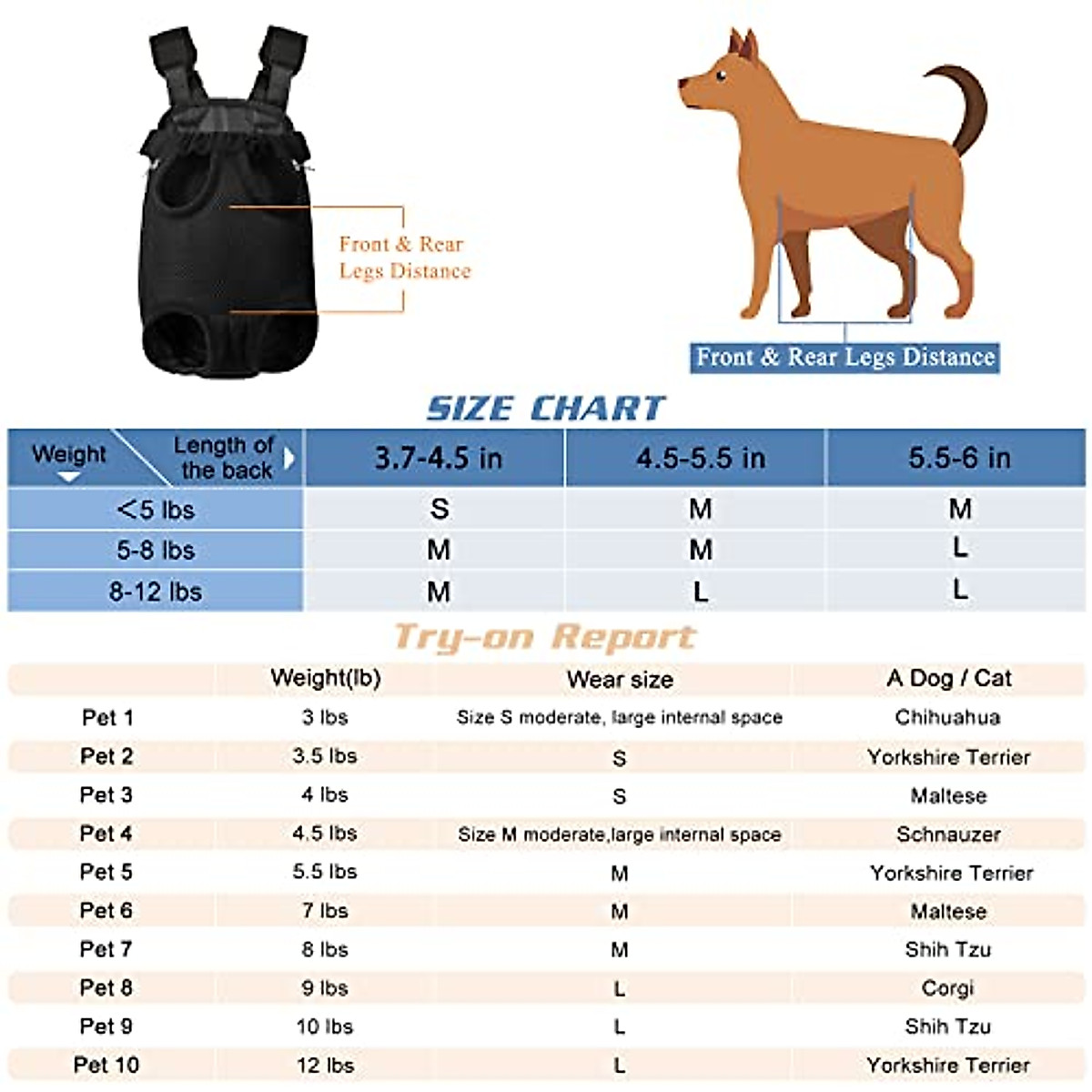 YUDODO Pet Dog Carrier Backpack Adjustable Dog Front Carrier, Legs Out Easy-Fit Dog Travel Backpack Carrier for Hiking Camping for Small Medium Dogs Cats and Rabbits (Small (Pack of 1), A-Black)