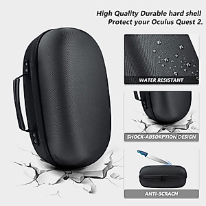 LYCEBELL Carrying Case for Oculus Quest 2, Fit Official/Eyglo/Esimen Elite Head Strap, Travel Case for Quest 2 VR Gaming Headset and Controllers Accessories, Shock-Dust-Water Proof (Black)