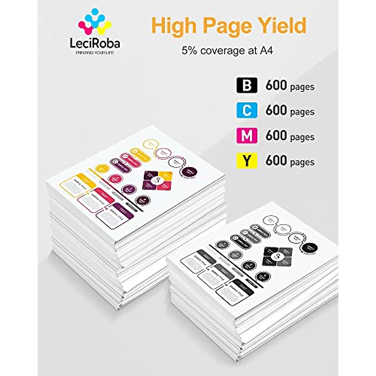 LeciRoba LC75 Ink Cartridges for Brother lc75 Ink Cartridge and LC79 XL LC71 Ink cartridges for MFC-J7510DW MFC-J6910DW MFC-J835DW MFC-J430W MFC-J6510DW MFC-J280W (8 Black,4 Cyan,4 Magenta,4 Yellow)