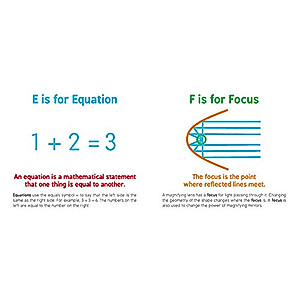 ABCs of Mathematics: Learn About Addition, Equations, and More in this Perfect Primer for Preschool Math (Baby Board Books, Science Gifts for Kids) (Baby University)