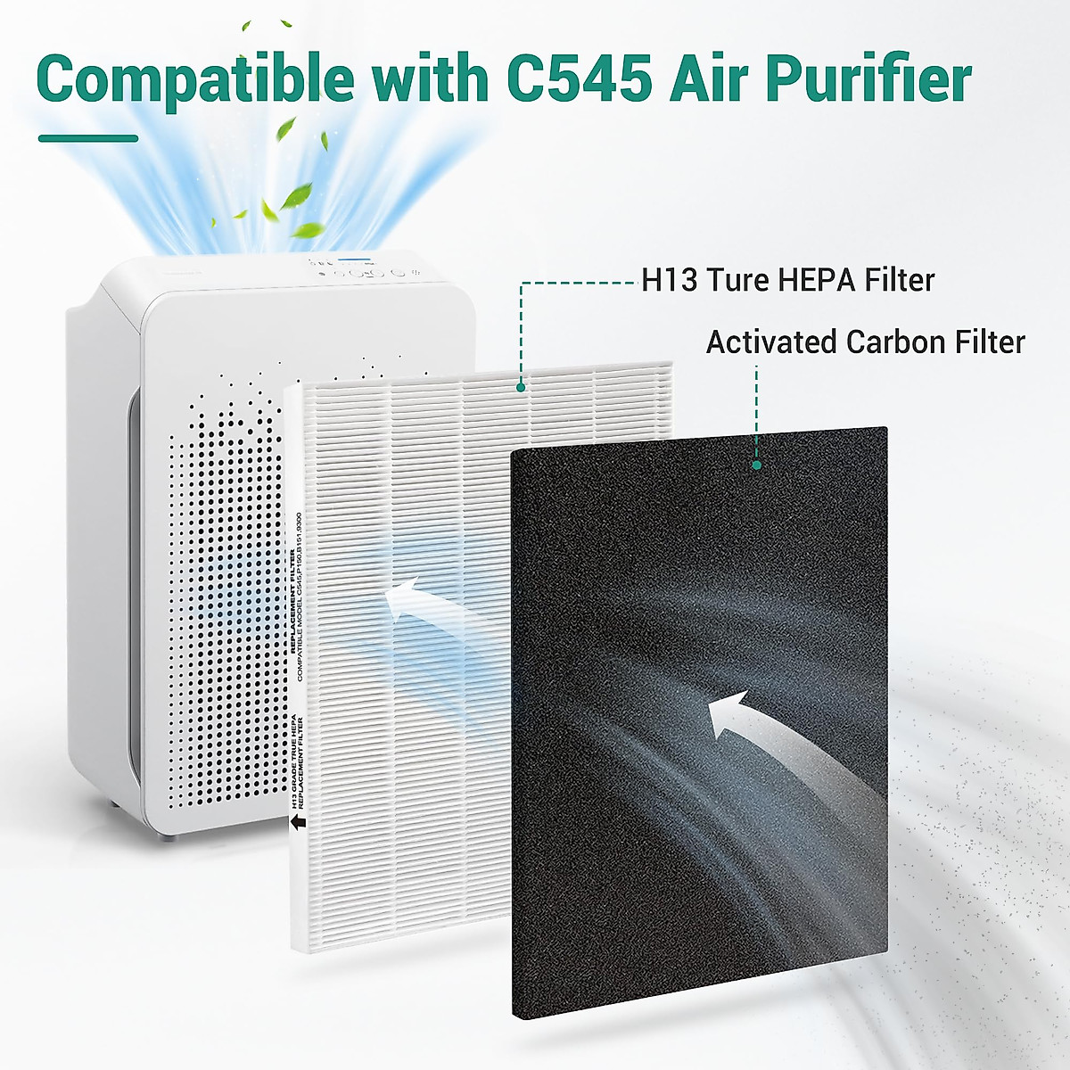C545 Replacement Filter S for Winix C545 Air Purifier - Part# 1712-0096-00 and 2522-0058-00, 2 True HEPA(H13) Filter + 8 Activated Carbon Filters