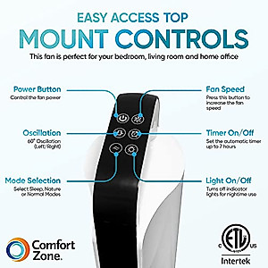 Comfort Zone CZTF421RWT 42" Oscillating Tower fan with Remote Control, Easy-to-Use Touch Screen with LED Display, 3-Speed Settings, 7-Hour Timer, White