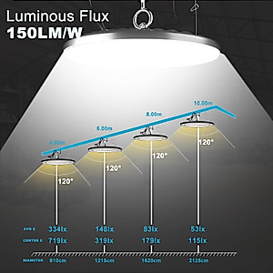 Lightdot LED High Bay Light 240W 48000LM High Bay LED Shop Lights, AC100-277V 5000K UFO LED Lights US Plug Commercial Bay Lighting - 8Pack
