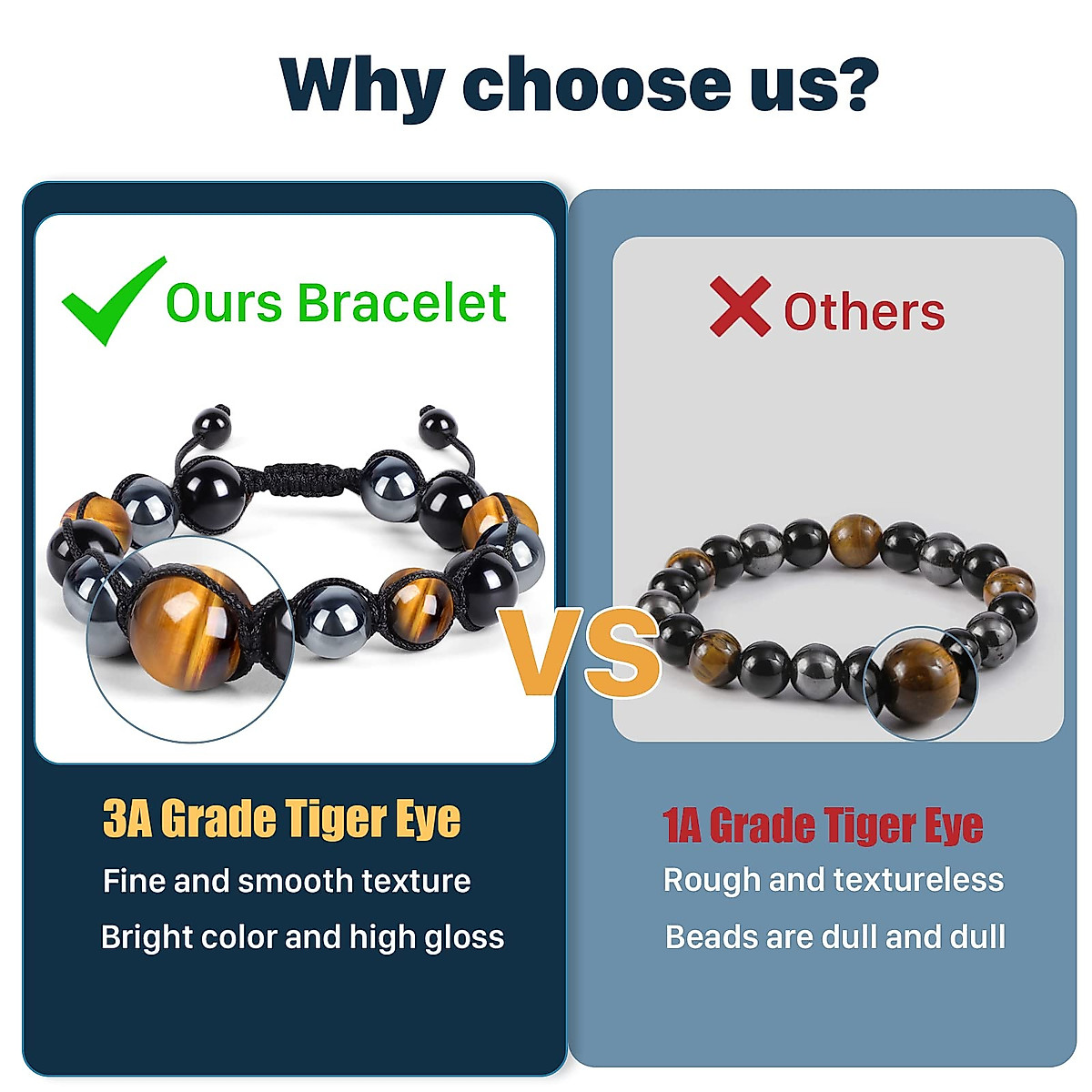 Enjoy Risingsun Tiger Eye Bracelet Women Men, Triple Protection Black Obsidian Hematite Tiger Eye Stone Bracelet 10mm Bead Crystal Gemstone Jewelry Bracelet