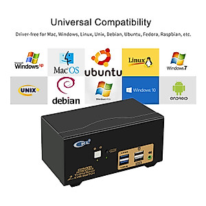 CKL USB 3.0 HDMI KVM Switch Triple Monitor 2 Port Extended Display 4K 60Hz with Cables and Audio 923HUA-3