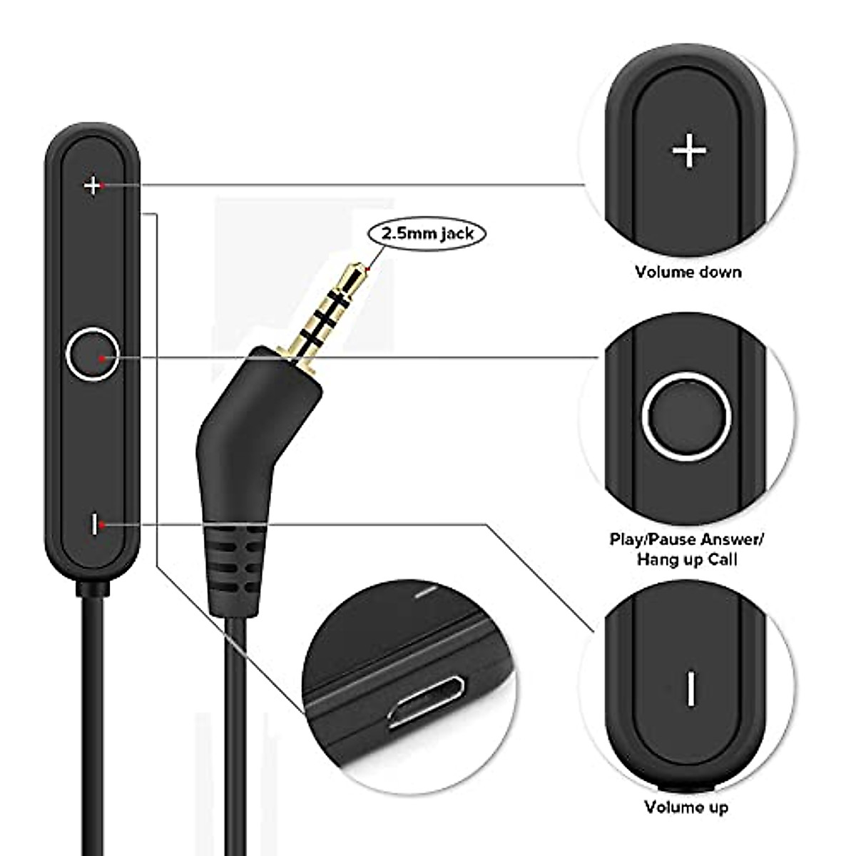 BUTIAO QC3 Bluetooth Adapter, Wireless 5.0 Stereo Audio Adapter Handsfree Receiver for Bose QuietComfort 3 QC3 Headphones