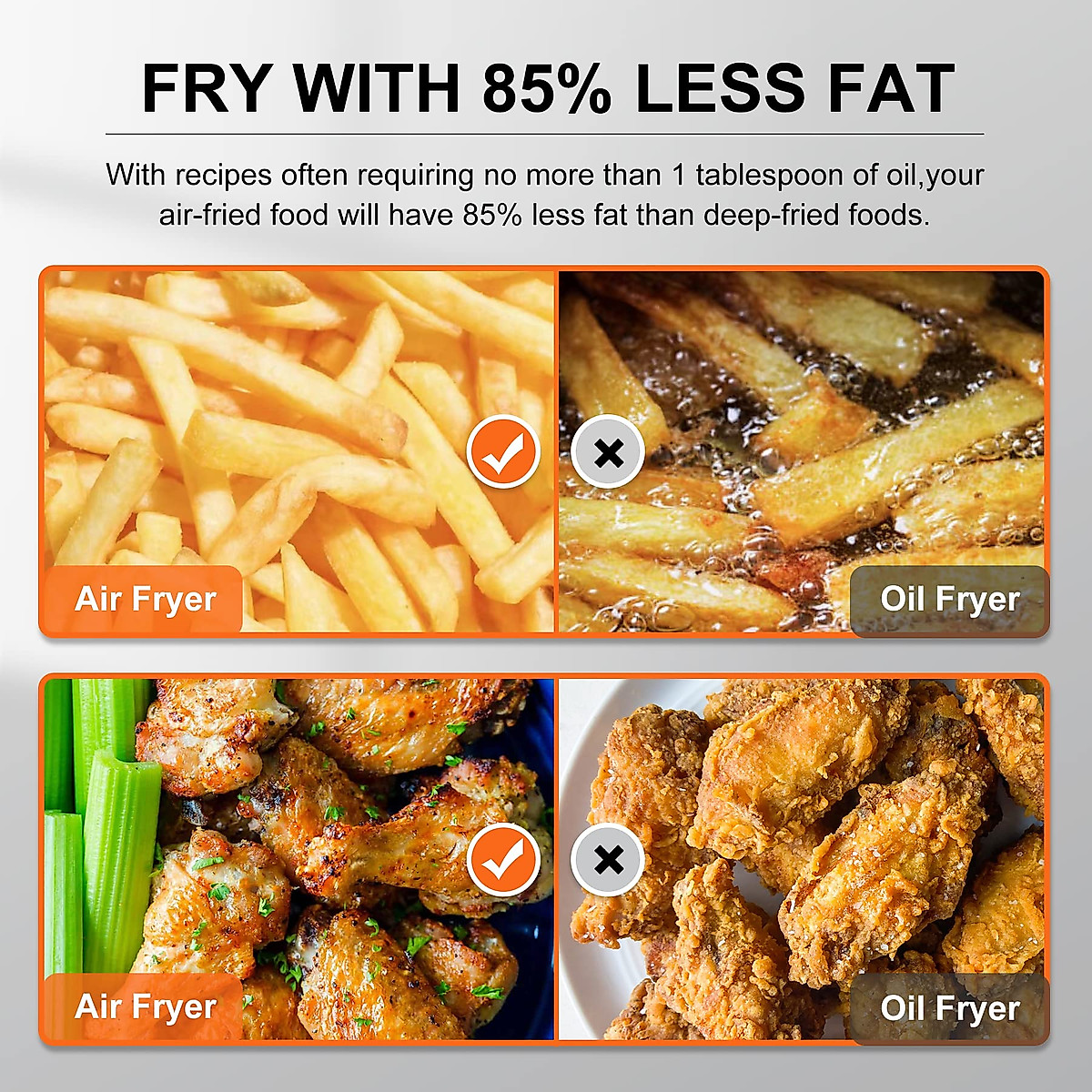 Calody 12.7 QT Air Fryer, 16-in-1 Air Fryer Toaster Oven Combo with One-Touch Preset Cooking Functions, LED Display Screen, Visible Window, Recipe and 6 Accessories Included, 1600W