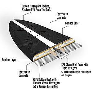 South Bay Board Co. - 10’4 Big Cruiser Stand Up Paddle Board Package - Wax-Free Soft-Top Paddle Board, Bag, Kayak Seat, Paddle, Leash, & Fins - Best Beginner SUP Package for Adults
