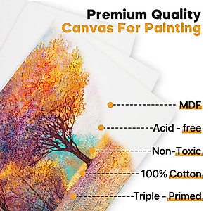CONDA Artist Canvas Panels 9 x 12 inch, 12 Pack, Primed, 100% Cotton, Artist Quality Acid Free Canvas Board for Painting Watercolor & Oil