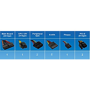 SHARK TECHNOLOGY® ATX-1000-LED Silent 1000W 120mm Blue LED Fan Active PFC Dual PCI-E Gaming PC ATX Power Supply