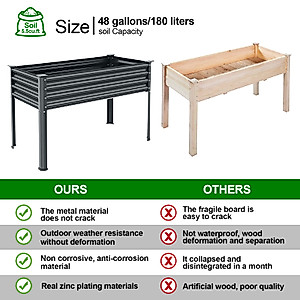Land Guard Galvanized Raised Garden Bed with Legs, 48×24×32in Large Metal Elevated Raised Planter Box with Drainage Holes for Backyard, Patio, Balcony, 400lb Capacity(Grey)……