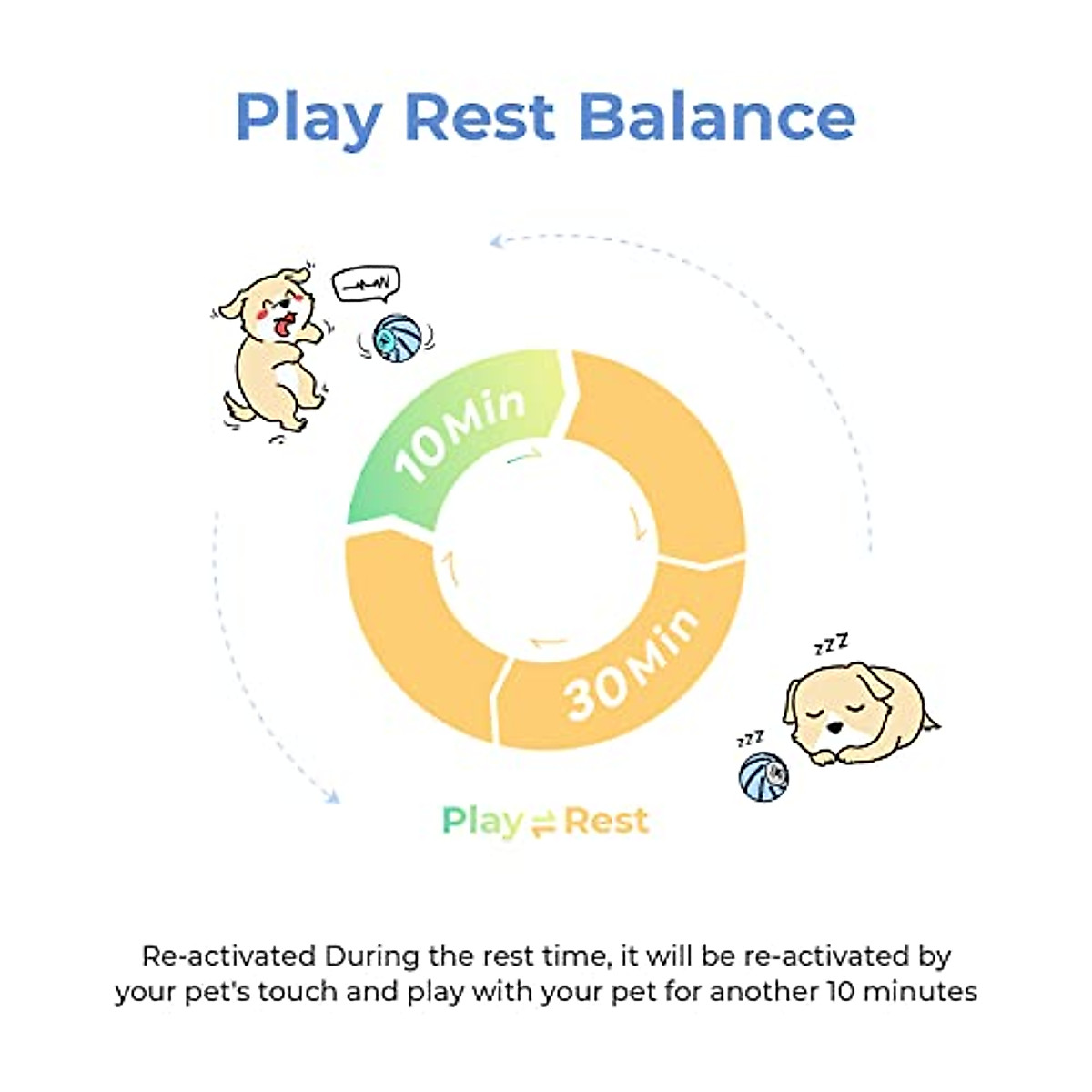 Cheerble Intelligent Toy Ball with [3 Interactive Modes], LED Lights, Wicked Ball SE, Made of Natural Rubber, Active Rolling Ball for Dog/Puppy/Small/Medium Dogs and Cats, DC Rechargeable