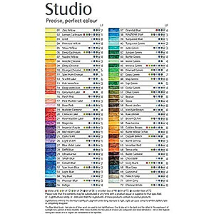 Derwent Studio Colored Pencils, 3.4mm Core, Metal Tin, 12 Count (32196)