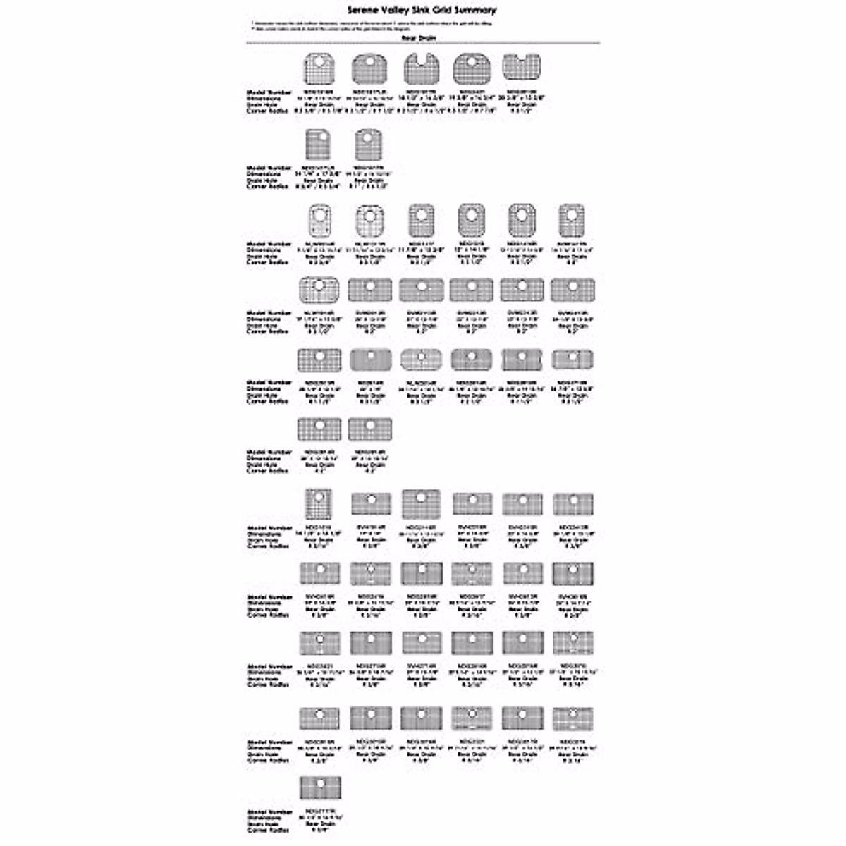 Serene Valley Sink Bottom Grid 28-1/4" x 14-3/8", Side Drain with Corner Radius 3/8",NDG2814S