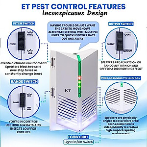 ET Pest Control (Bat targeting system)