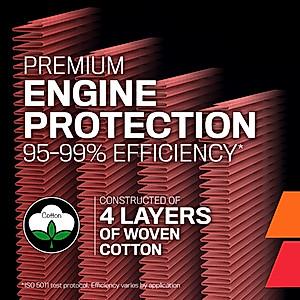 K&N Engine Air Filter: Reusable, Clean Every 75,000 Miles, Washable, Premium, Replacement Car Air Filter: Compatible with 2018-2019 VOLKSWAGEN (Golf SportWagen, Golf, Jetta, FAW Bora), 33-5084